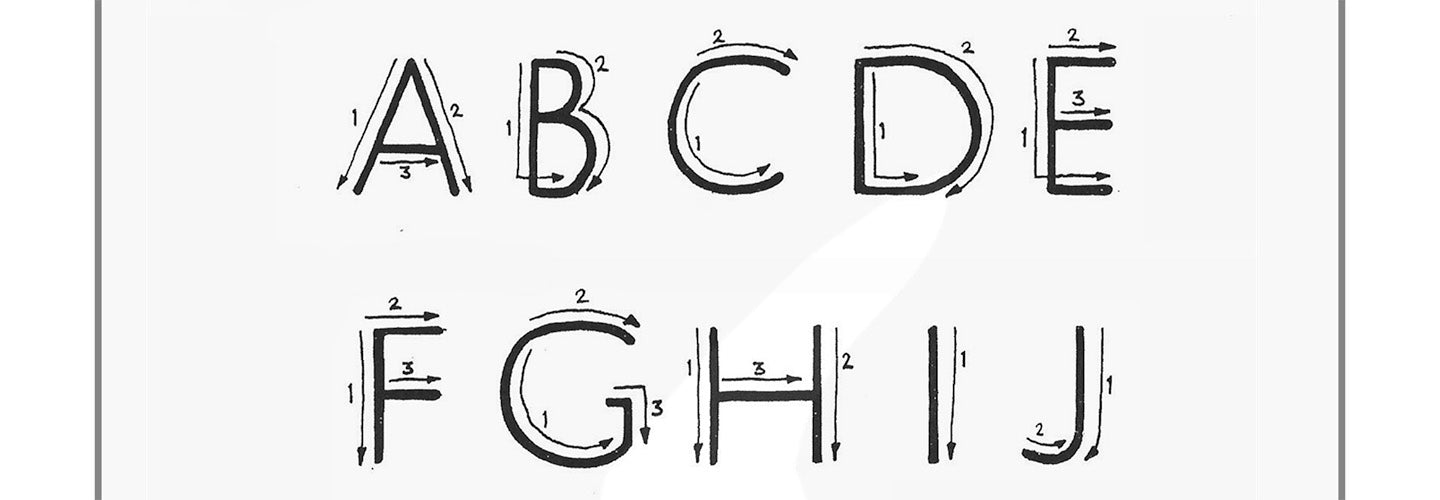 Simple Lettering Styles Alphabet